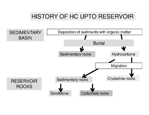 Benefits of Multi-Solvent NRTL Models in Aspen Plus - © 2012 Aspen ...