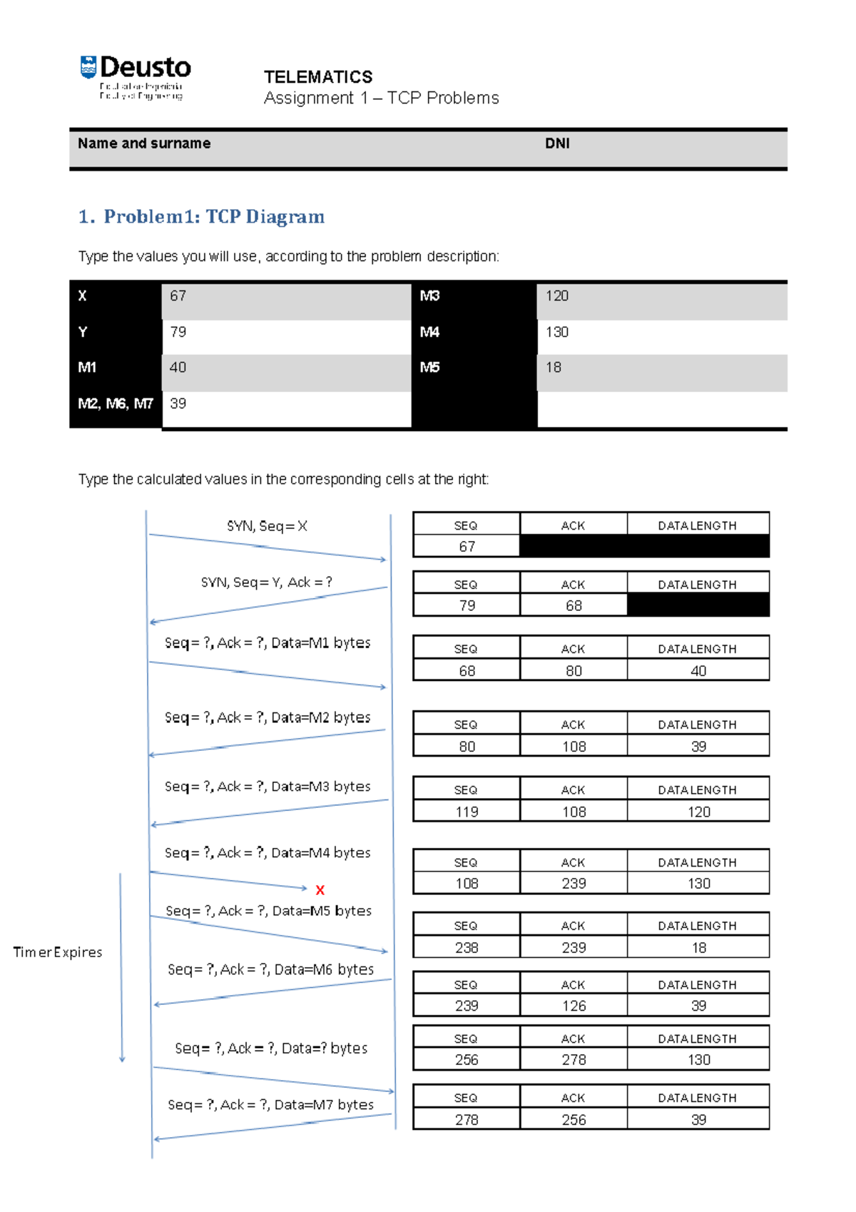 TCP problems - Entrega de problemas de tcp - TELEMATICS Assignment 1 ...