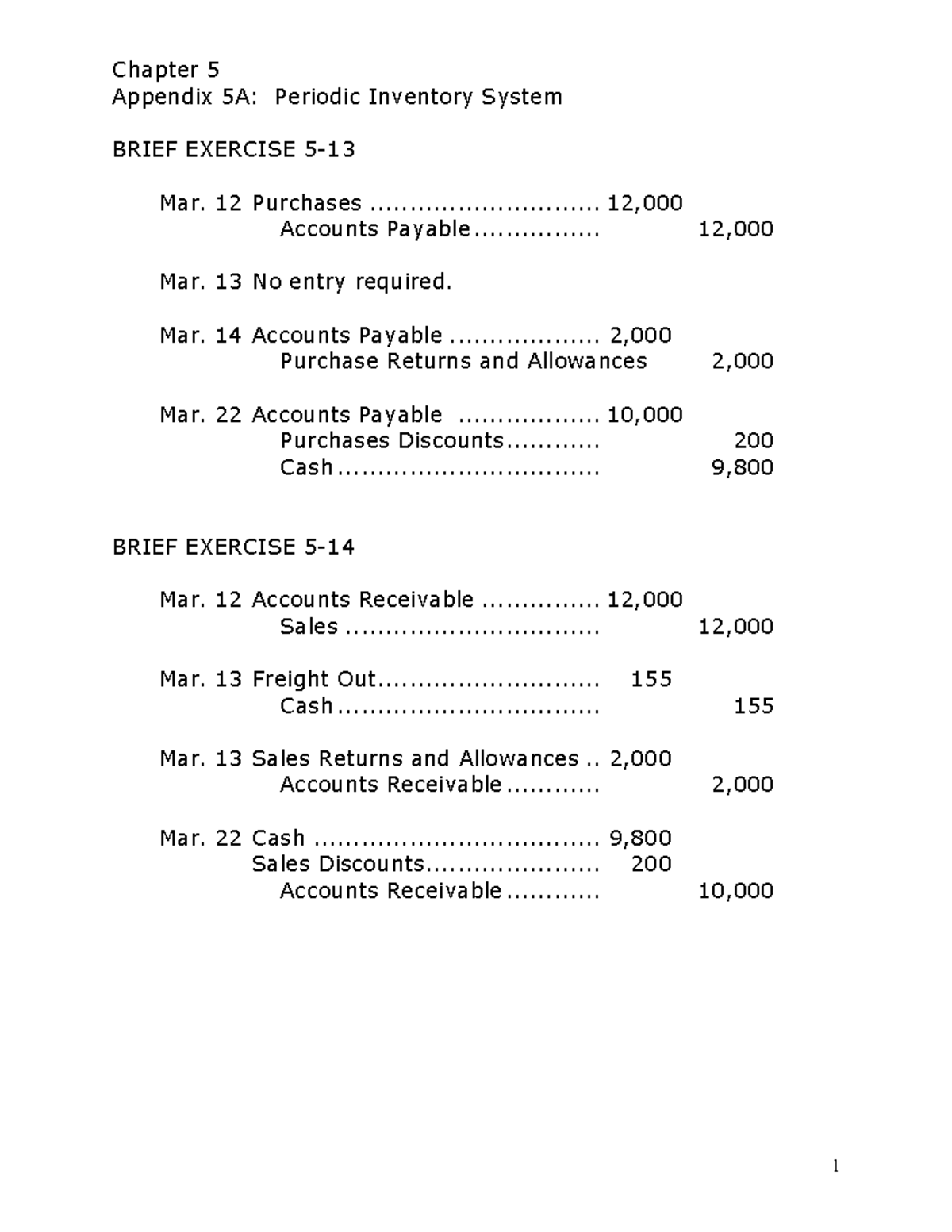 Appendix 5A Periodic Inventory System solutions - Appendix 5A: Periodic ...