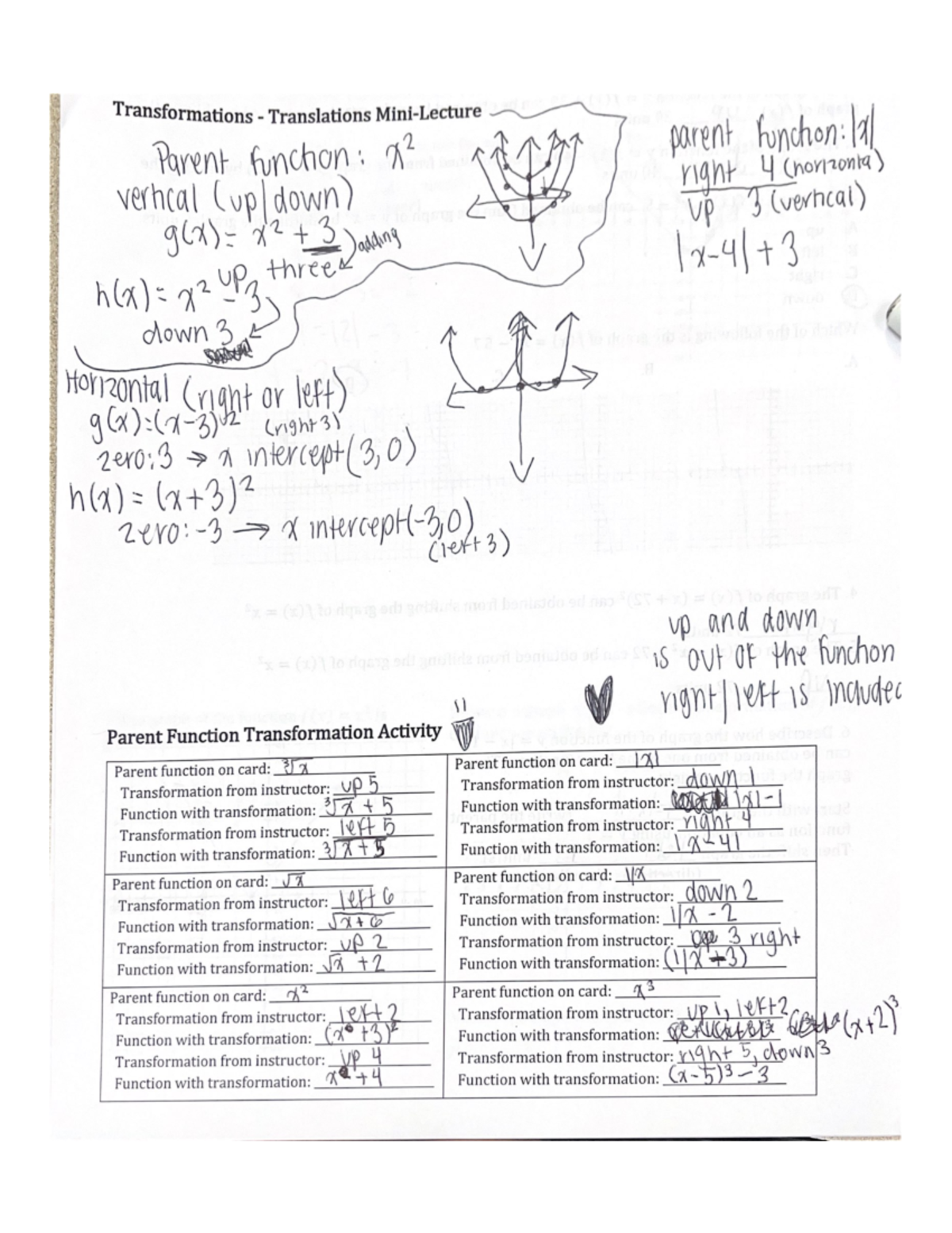 Transformations - Translations Mini-Lecture - Transformations ...