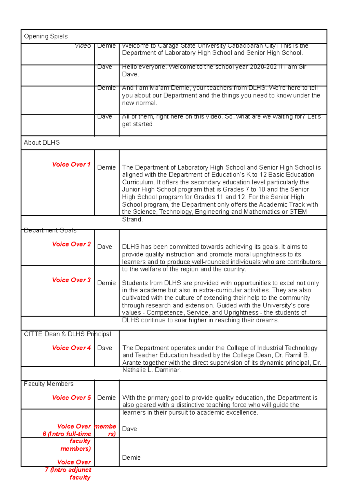 Soda PDF-converted-scribdfree - Opening Spiels About DLHS Video Demie ...