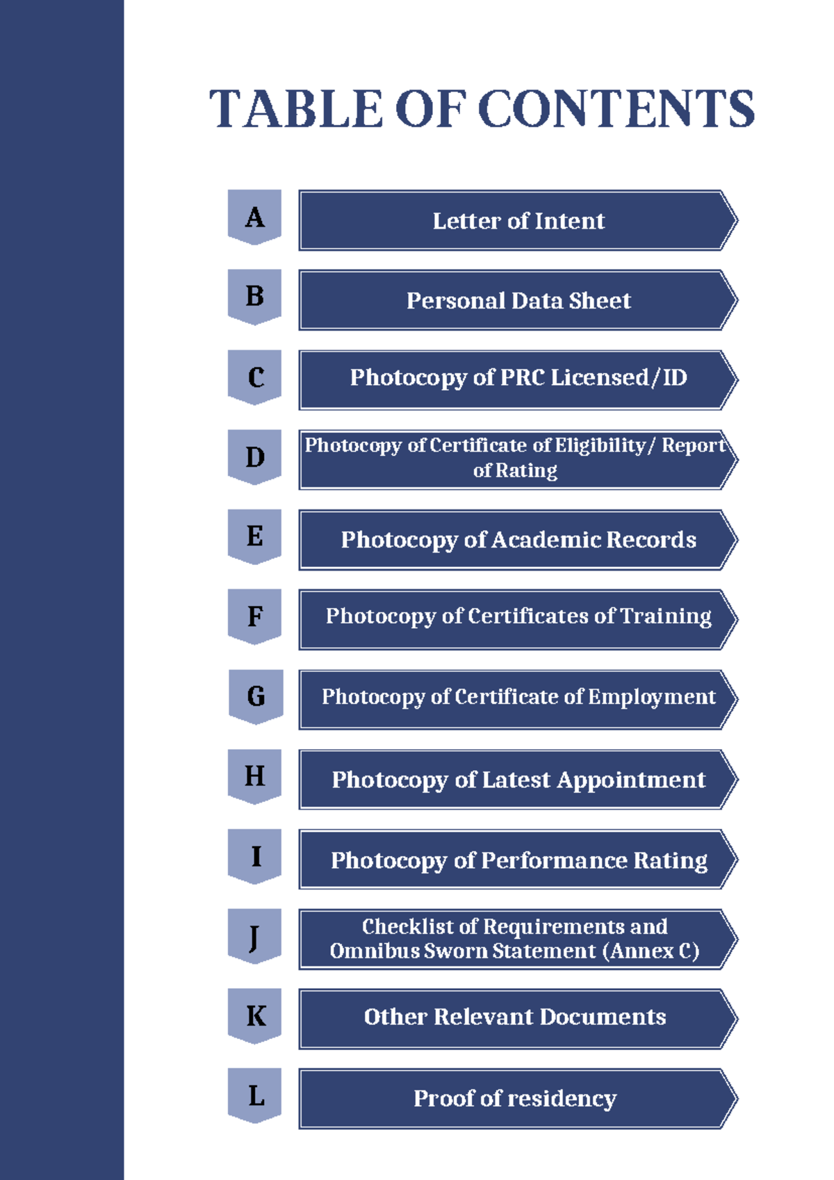 Table of contents - TABLE OF CONTENTS A Letter of Intent B C D F E G H ...