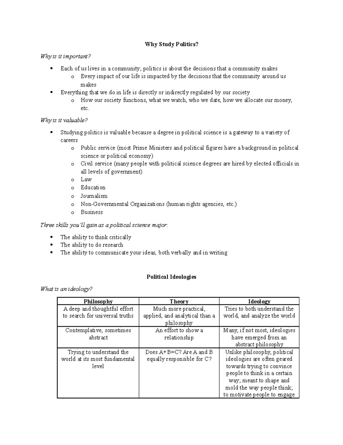 Lesson 1 - Developing Political Ideologies - Why Study Politics? Why is ...