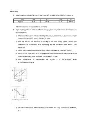 Appendix - The Thermodynamics of Phase and Reaction Equilibria ...