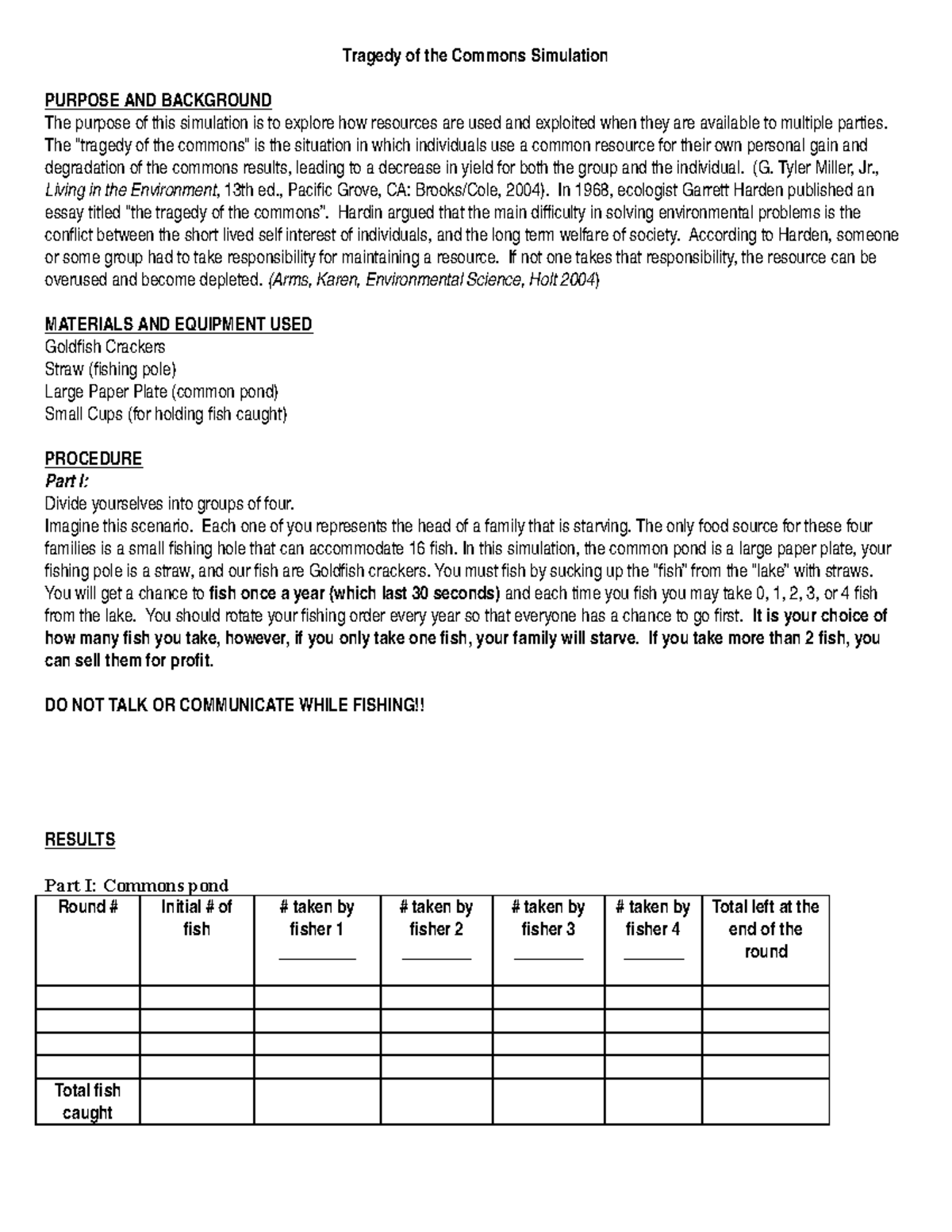Tragedy of the commons goldfish - Tragedy of the Commons Simulation ...