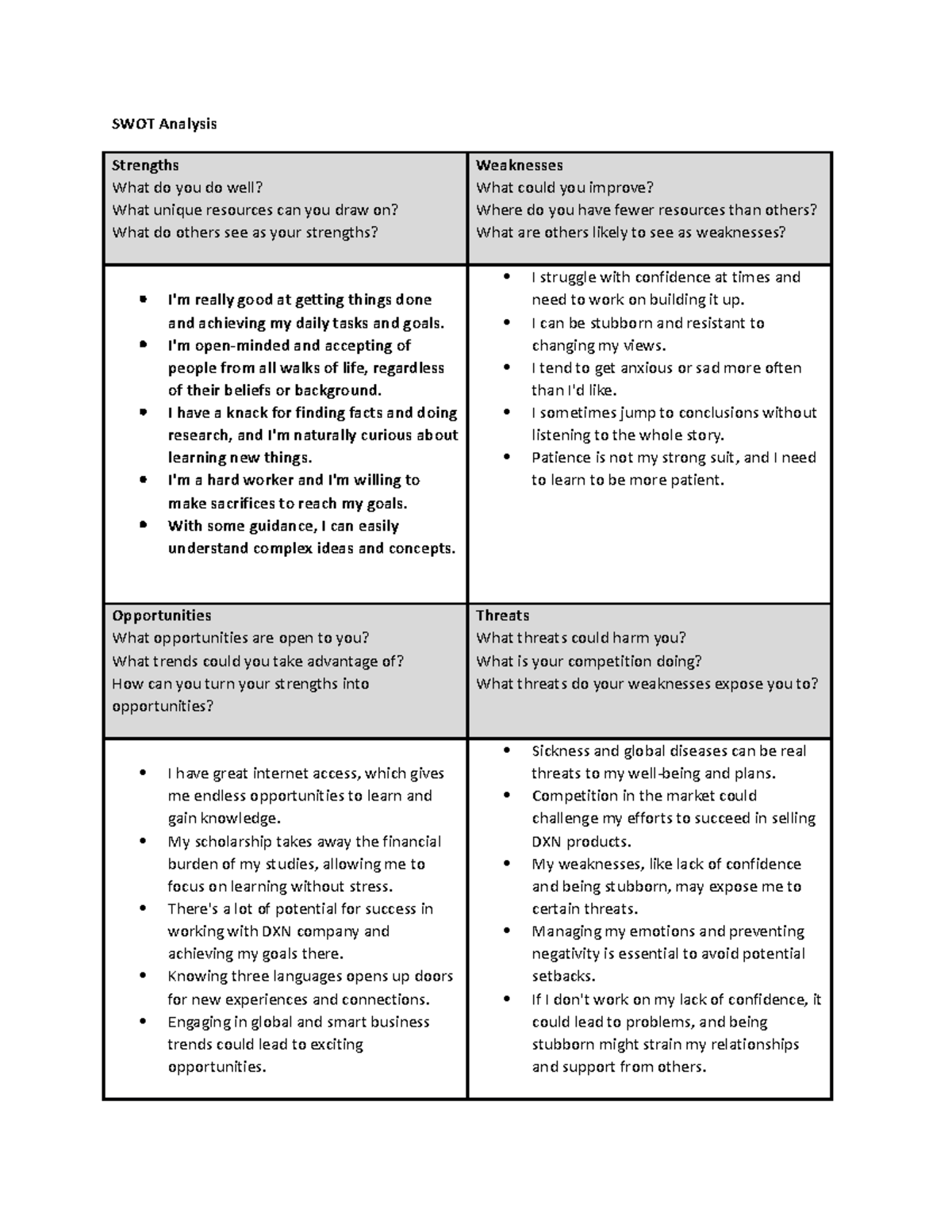 PSYC 1205 - Written Assignment Week 7 - SWOT Analysis Strengths What do ...
