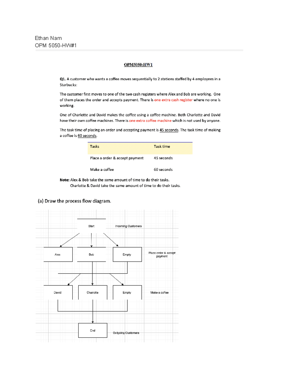 HW1 Ethan Nam 09 14 21 - lecture notes - Ethan Nam OPM 5050-HW# Output ...