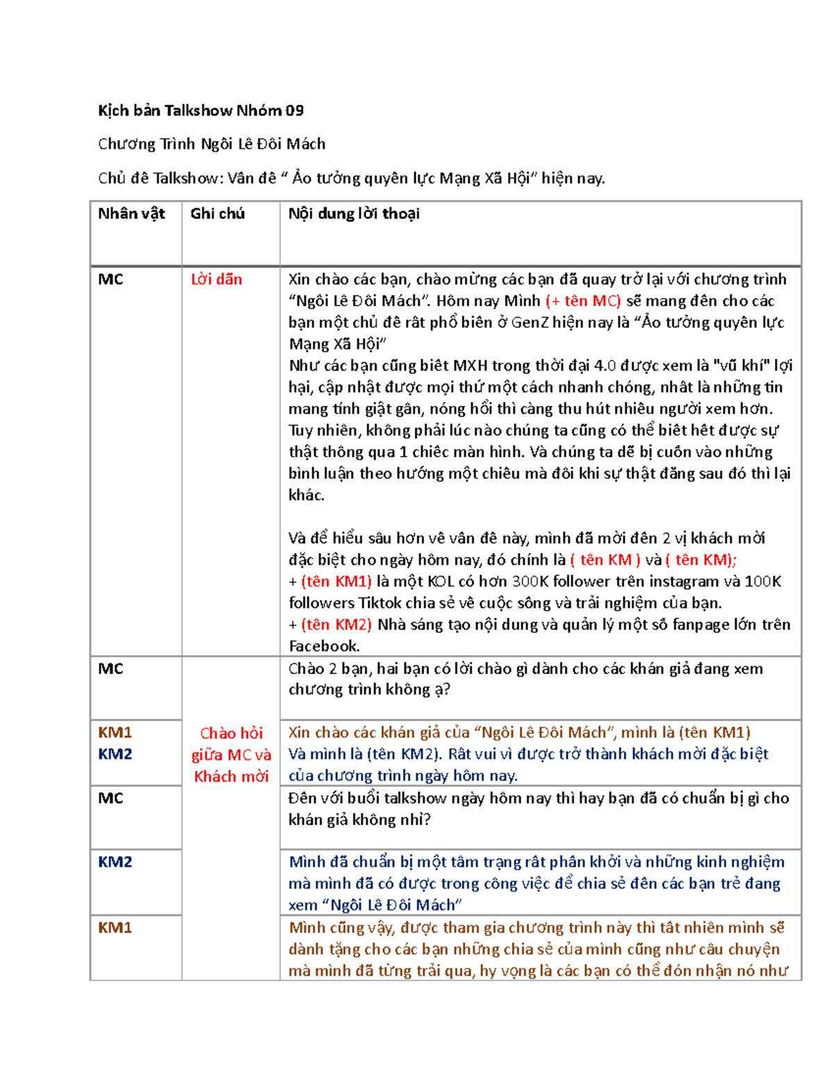 Kịch Bản Talkshow nhóm 09 Sxcttt - K ch b n Talkshow Nhóm 09ị ả Ch ương Trình Ngồồi Lê Đồi Mách ...