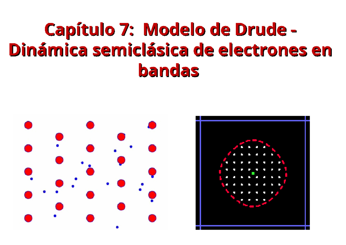 Cap07 - Ninguna - Capítulo 7: Modelo de Drude -Capítulo 7: Modelo de ...