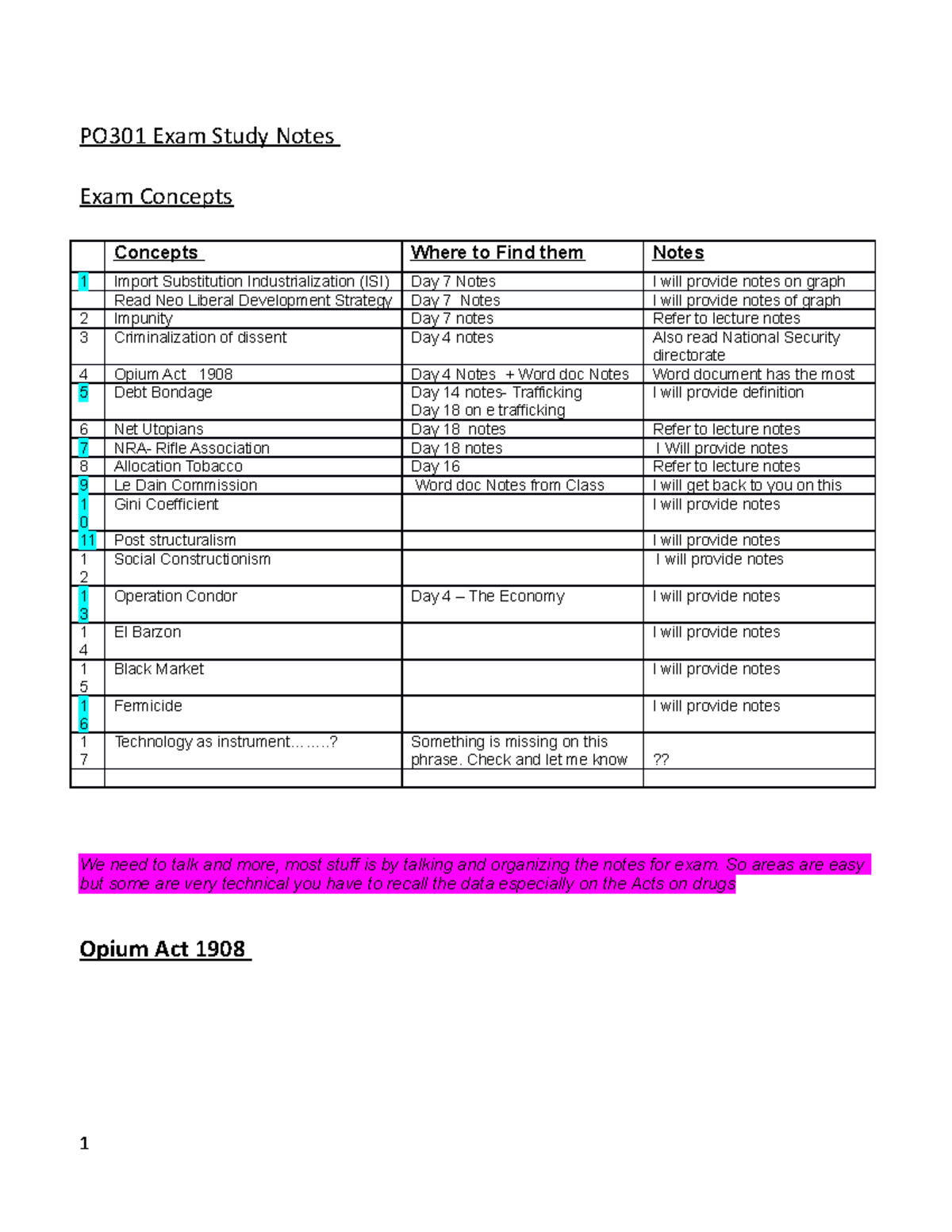 PO301 Exam study notes - Debra Chapman - PO301 Exam Study Notes Exam ...