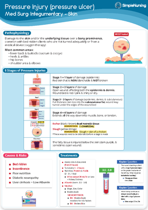 Med Sheet Cyclophosphamide - Drug Class ALKYLATING AGENT Drug name(s ...