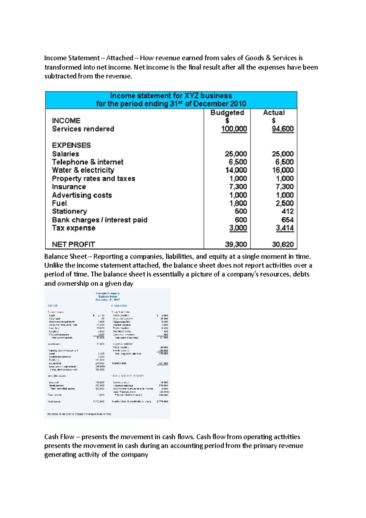 Exam 2019, answers - Income Statement Attached How revenue earned from ...