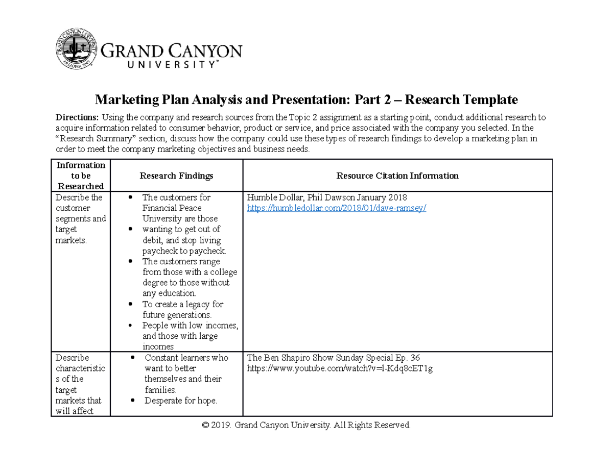 MKT 315 RS Marketing Plan Analysis and Presentation Part 2 Research ...