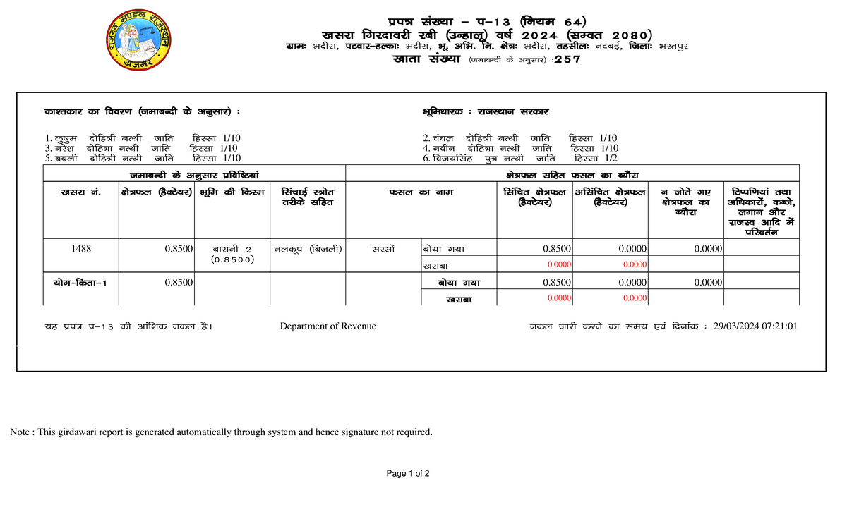 Girdawari s bshs. Bshhsgs s su - Page 1 of 2 izi= la[;k & i& ¼fu;e 64½ ...