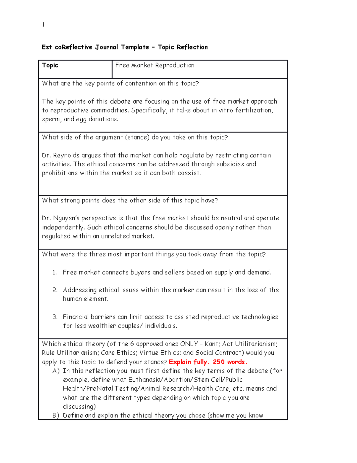 Week 9 Reflective Journal - Est coReflective Journal Template – Topic ...