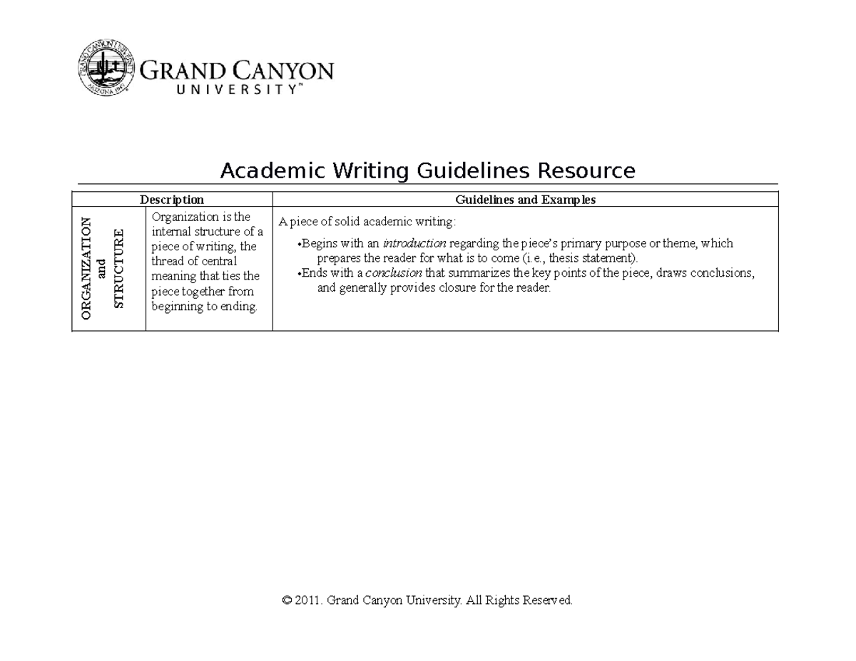 Academic Writing Guidelines Resource - Academic Writing Guidelines ...