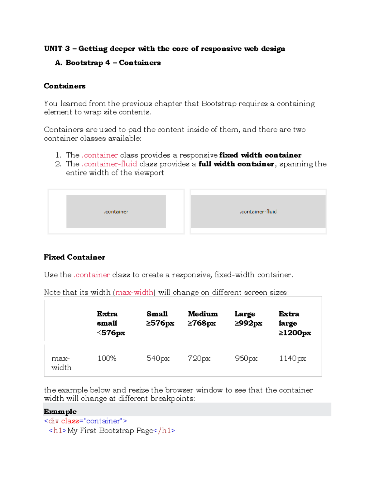 UNIT 3 - Getting deeper with the core of Responsive web design - UNIT 3 ...
