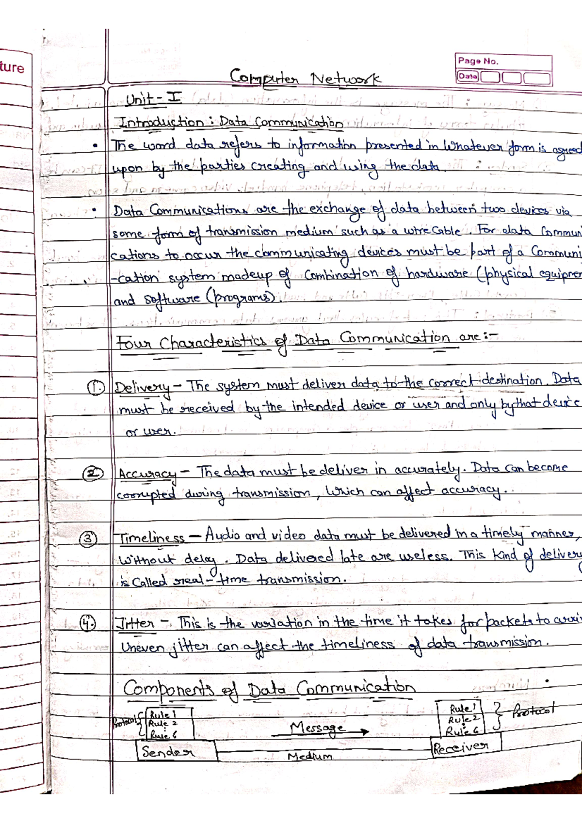 CN (I) Part 1 - Notes of Computer Network Unit 1 - Page No. Computer ...