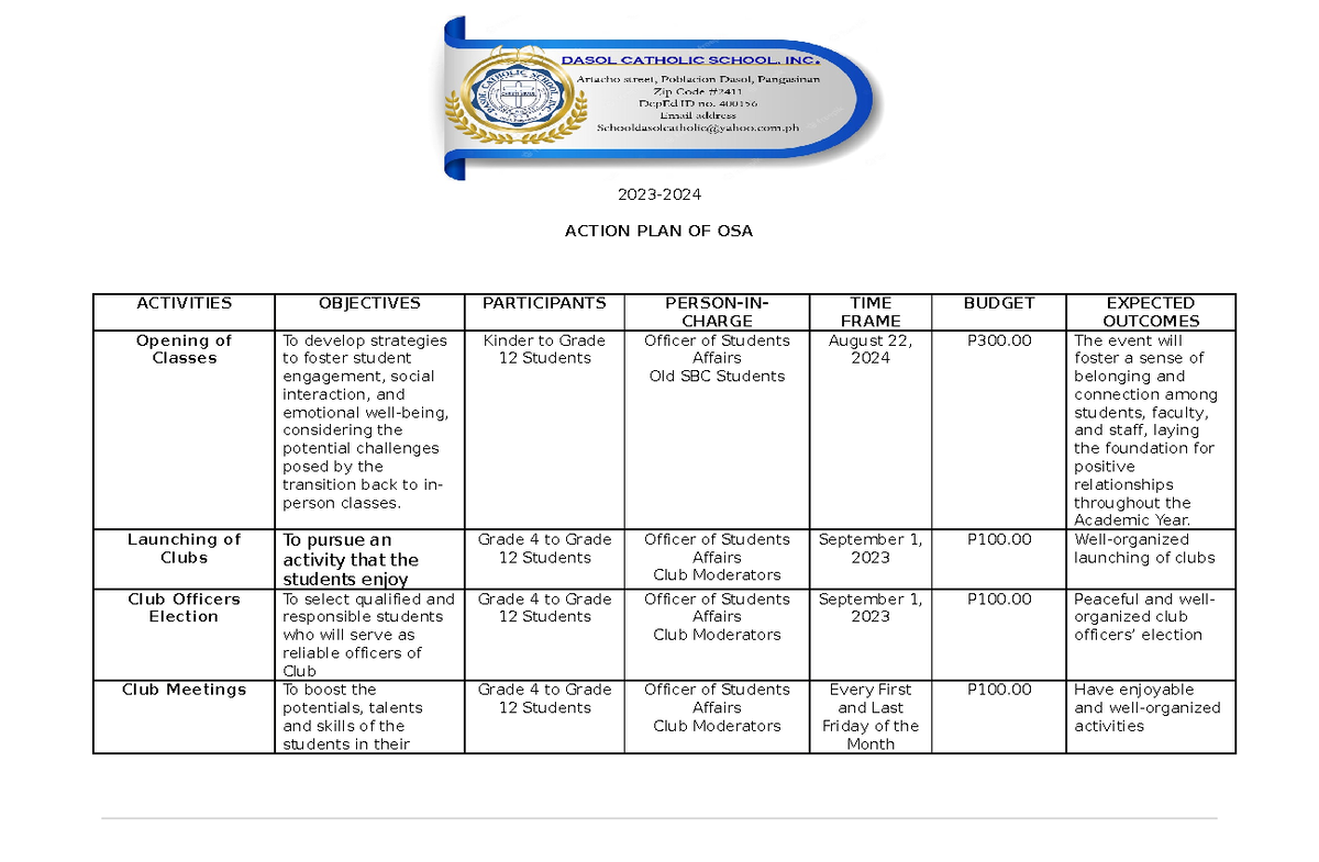 Action PLAN (OSA) 2023-2024 - 2023- ACTION PLAN OF OSA ACTIVITIES OBJECTIVES PARTICIPANTS PERSON ...