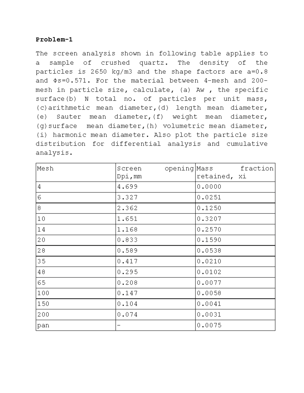 Assignment 1 - important notes - The screen analysis shown in following ...