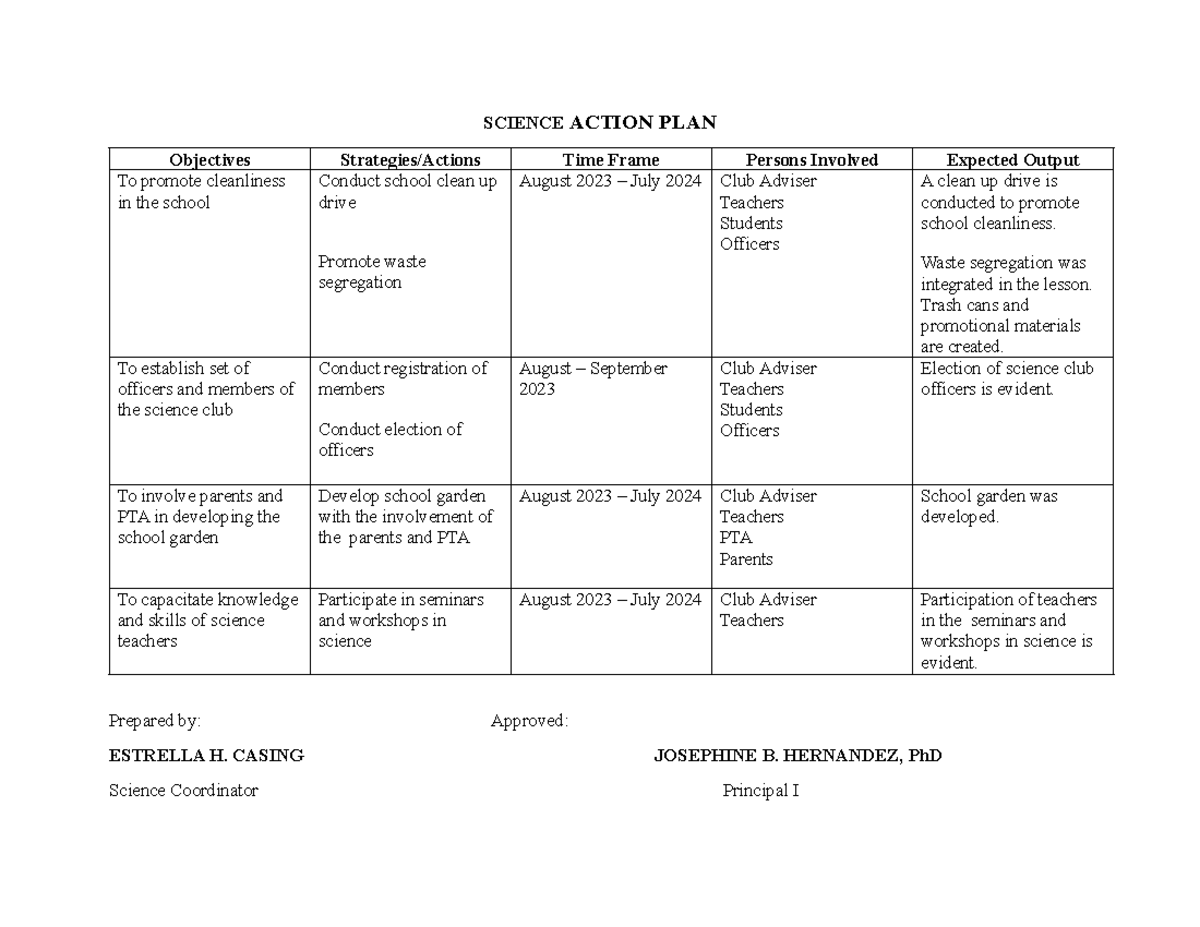 Science action plan and accomplishment report - SCIENCE ACTION PLAN ...