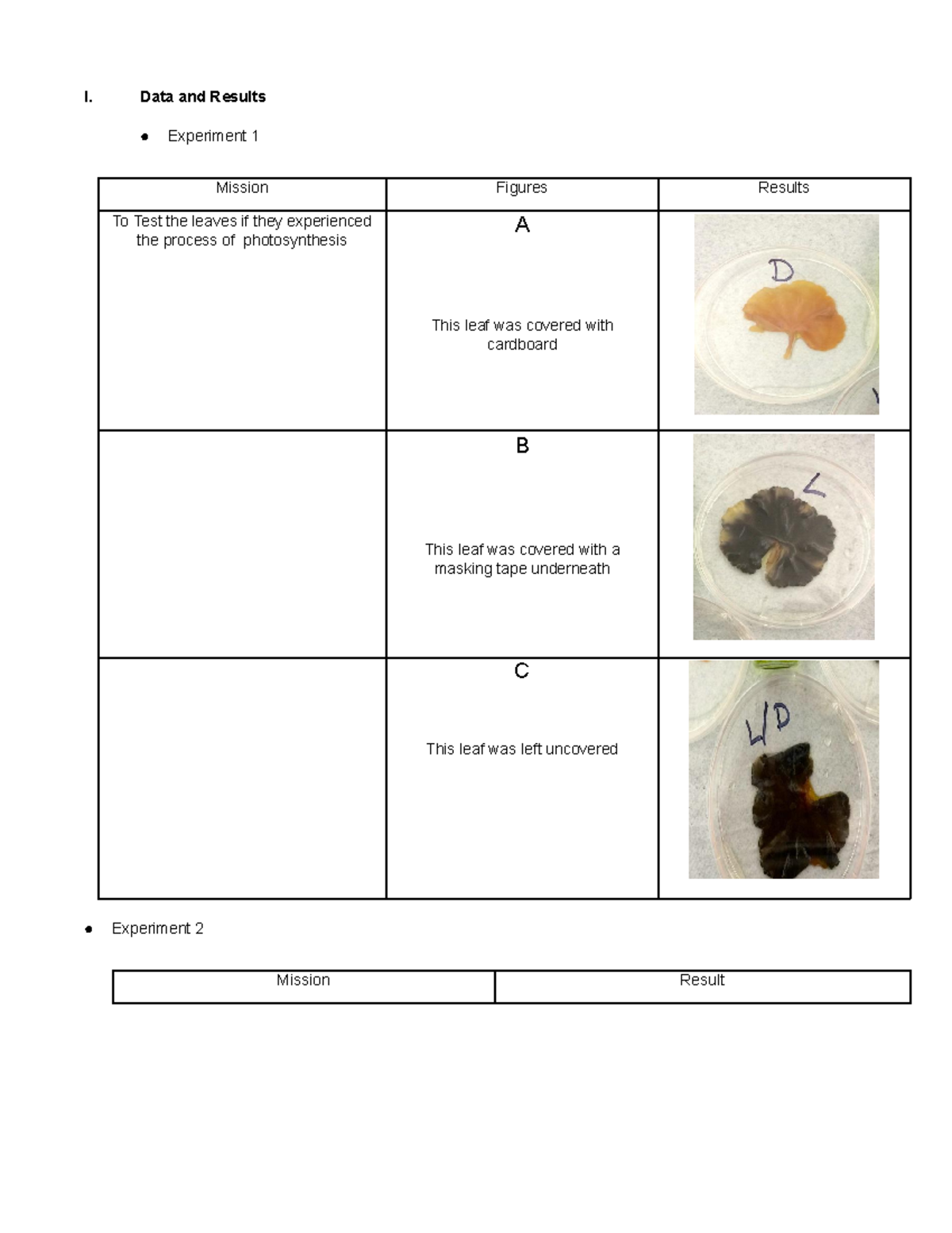 Leaf Experiment - I. Data and Results Experiment 1 Mission Figures ...