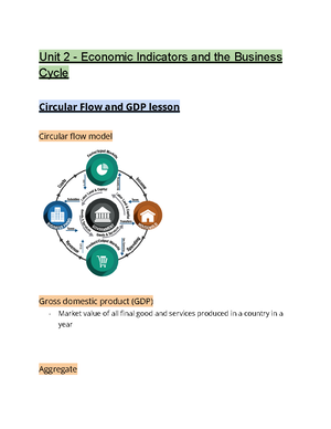 Unit 2 - AP Macroeconomics - AP Macroeconomics – UNIT 2 Measuring Economic Performance Review of ...