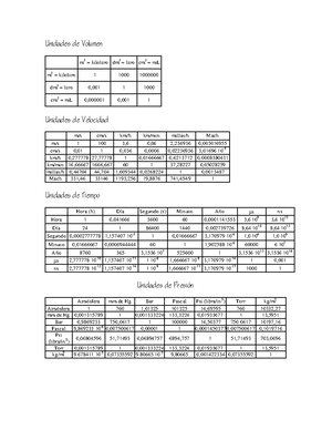 Guia1 electroneumatica metodo cascada - ELECTRONEUMÁTICA - EJERCICIOS INTUITIVOS BÁSICOS - Studocu