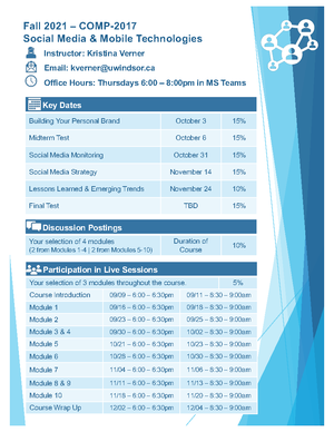 2 Programming Mindset Setup - CSI4103 – Embedded Programming Programmer’s Mindset and Setup ...