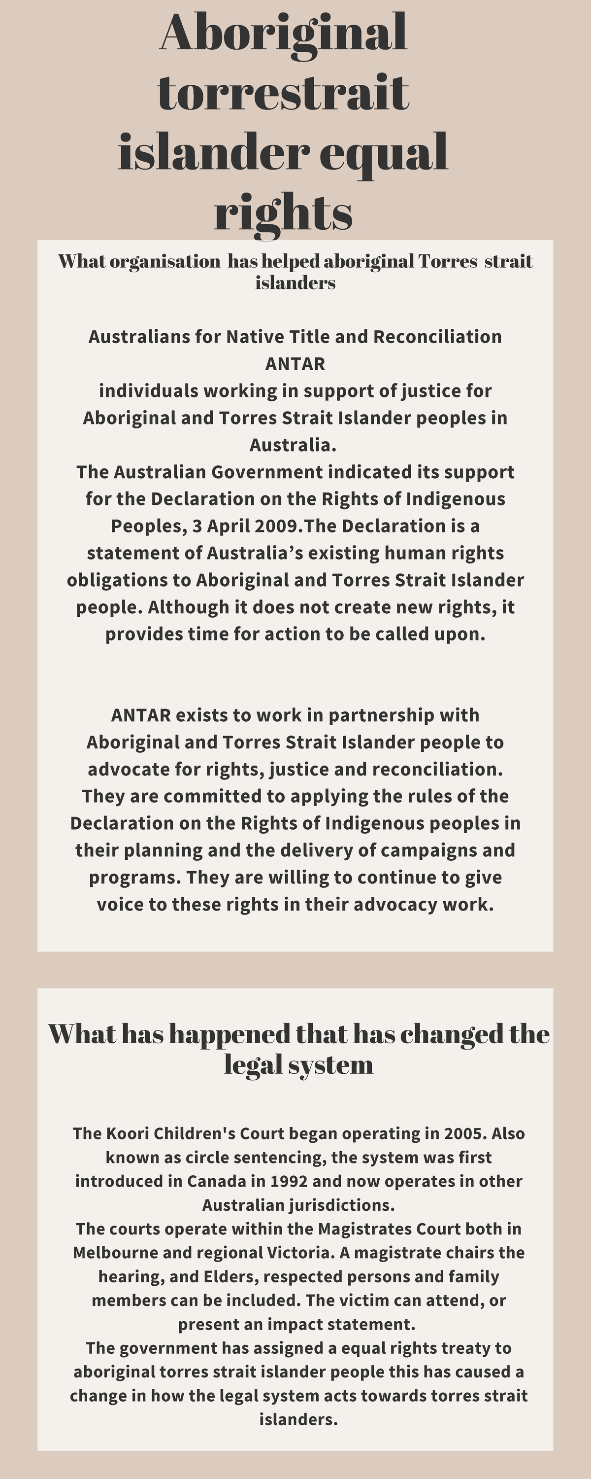 Aboriginal torrestrait islander equal rights - Aboriginal torrestrait ...