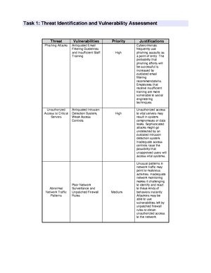 Debate Flow Chart Template - Flow Chart Template *Please note that all ...
