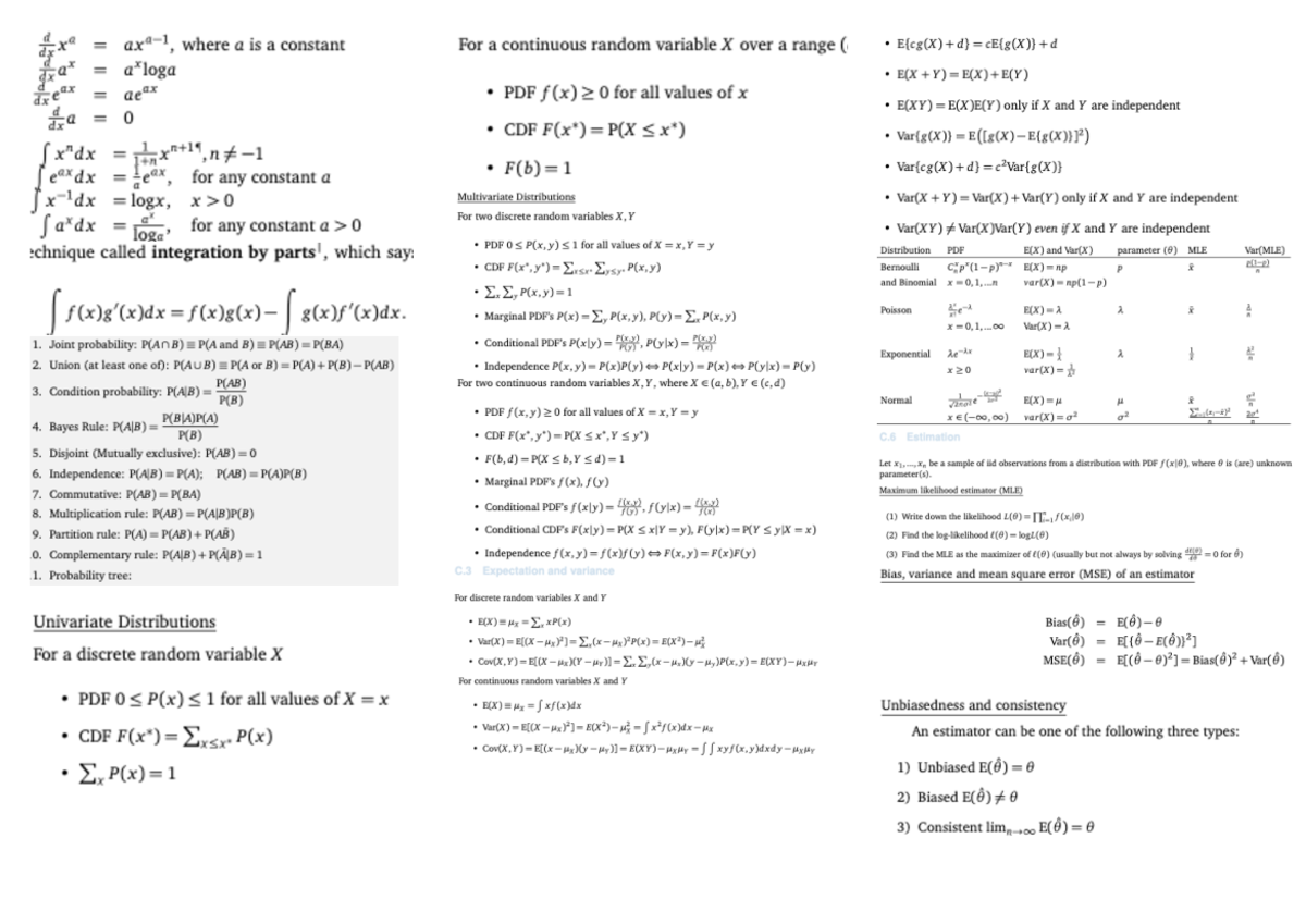 Stats cheat sheet - Summary Introduction to Statistical Theory ... Stats cheat sheet - Summary Introduction to Statistical Theory ...