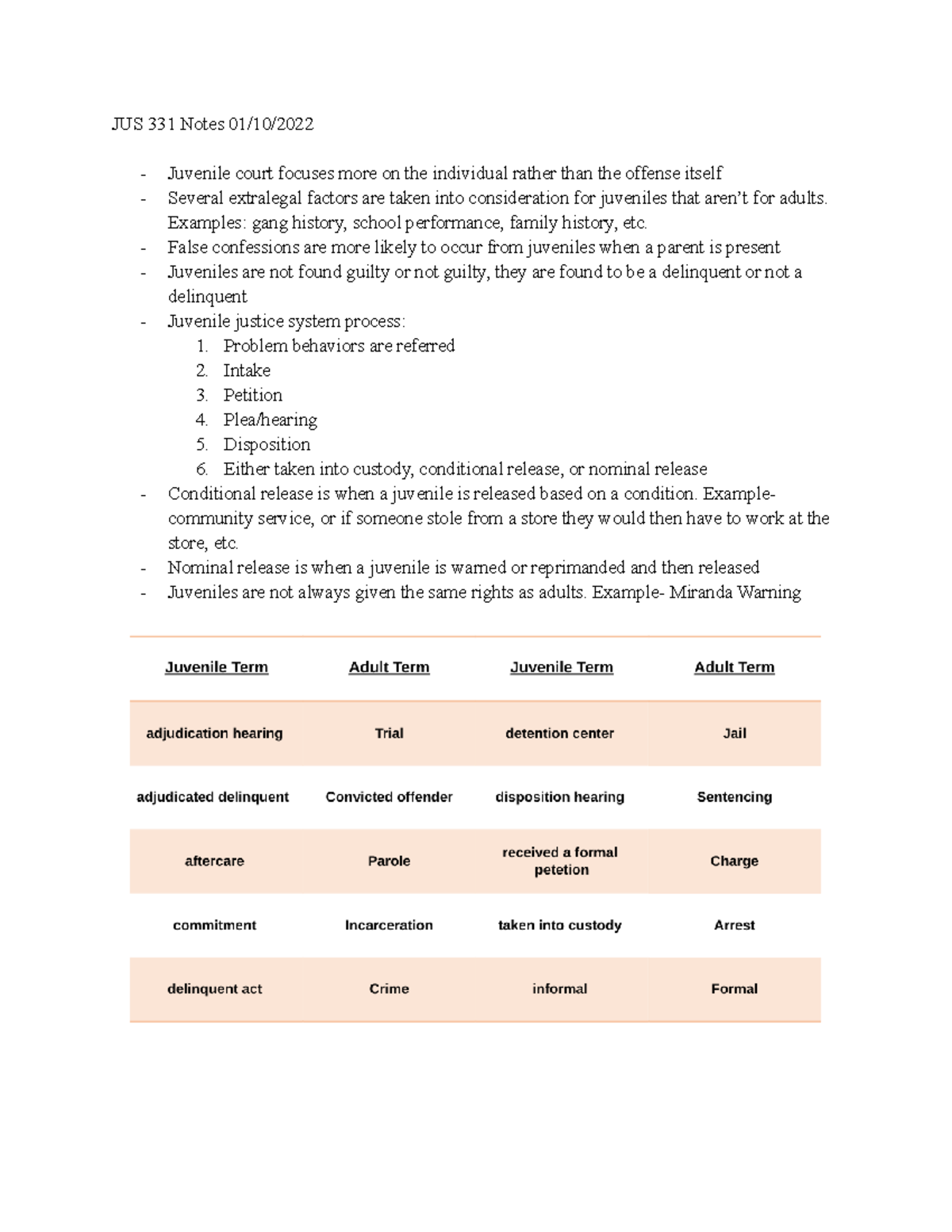 JUS 331 Notes 01 10 22 - JUS 331 Notes 01/10/ Juvenile court focuses ...