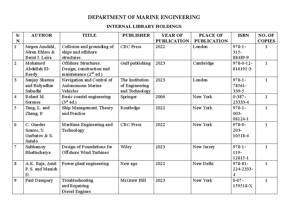 LIST OF BOOK AT HAND - Summary Chemical Engineering - DEPARTMENT OF ...