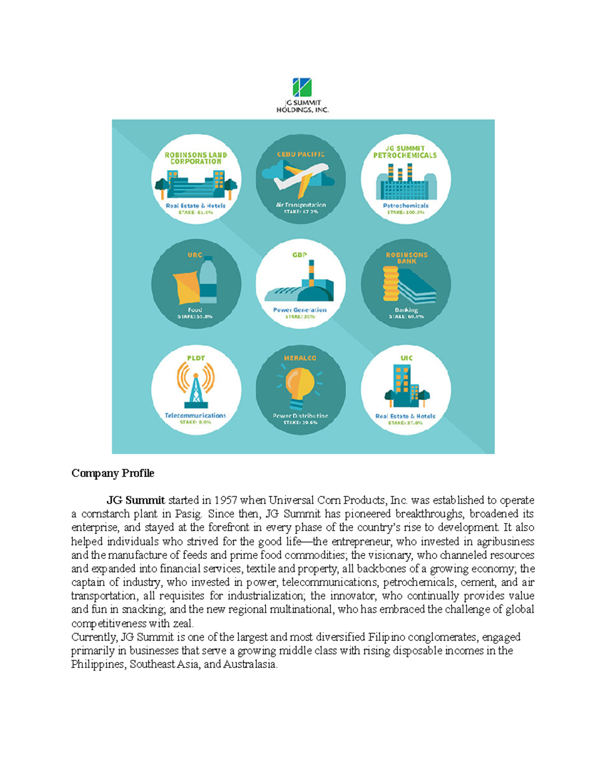 JG Summit - Governance and Business Ethics - Company Profile JG Summit ...