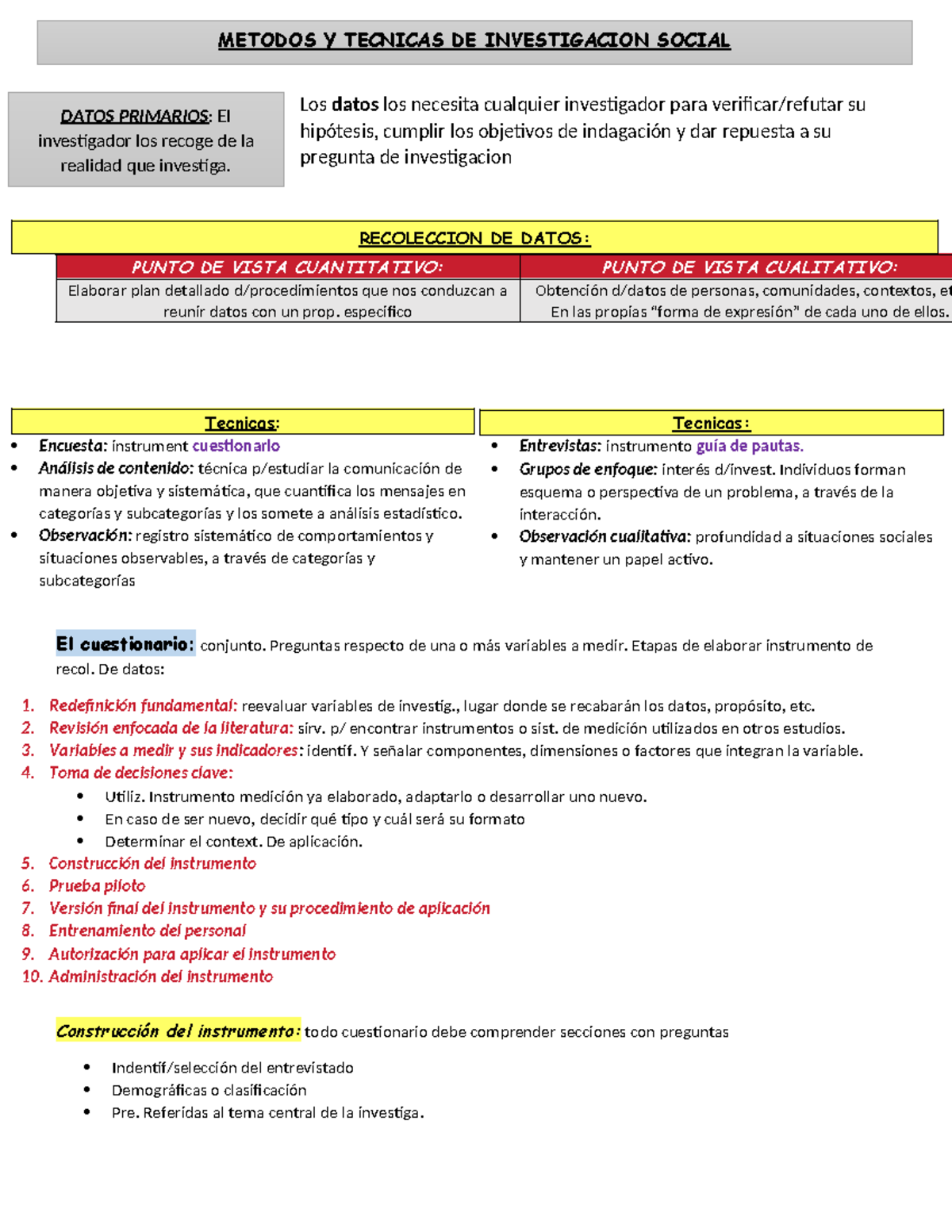 Resumen M3 Y M4 - Los datos los necesita cualquier investigador para ...
