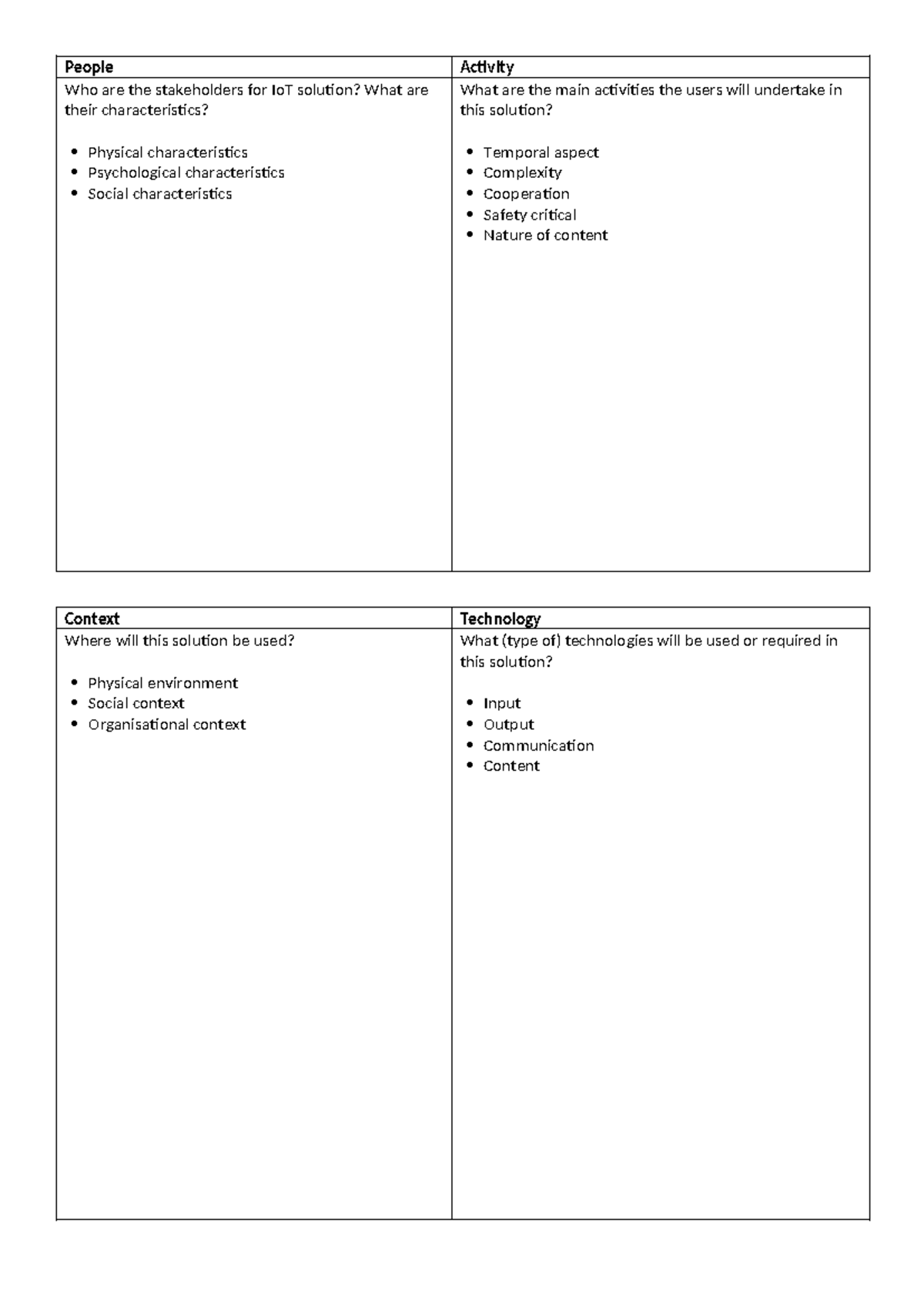 PACT-template - PACT template designed by me to incorporate ideas ...