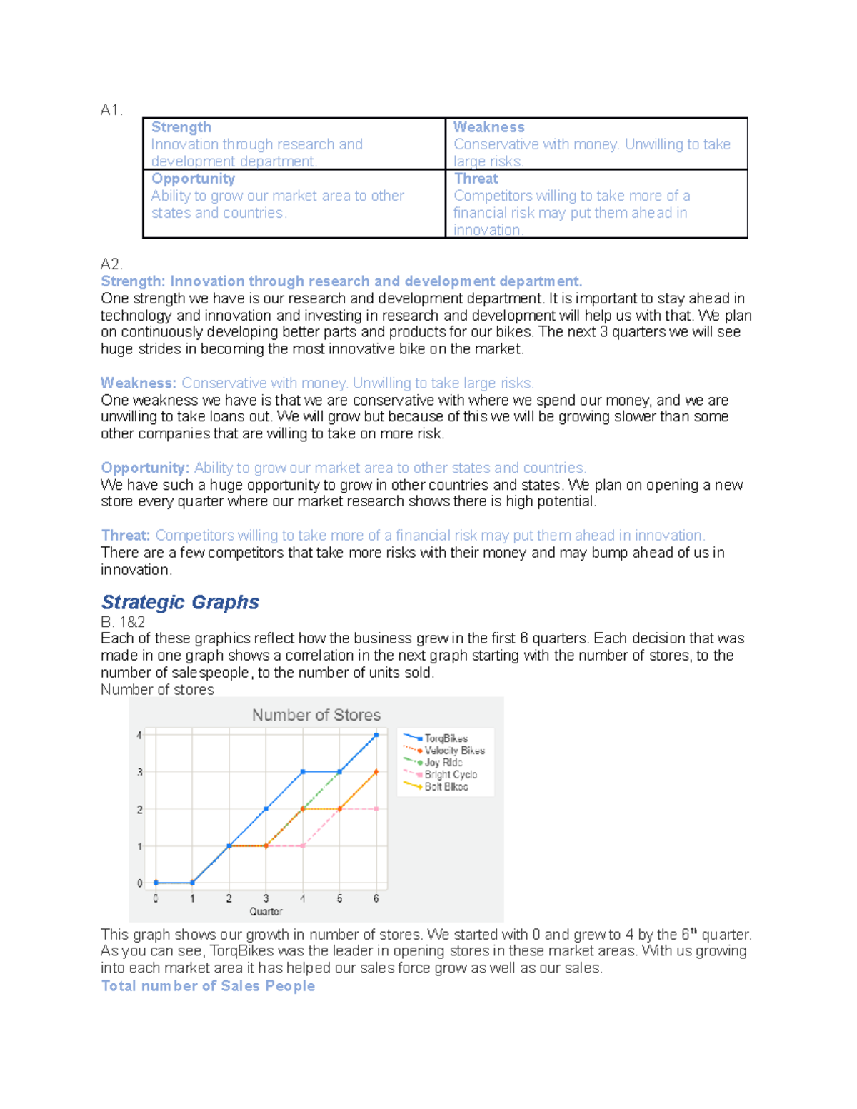 Task2 Business Core Capstone - A1. Strength Innovation through research ...
