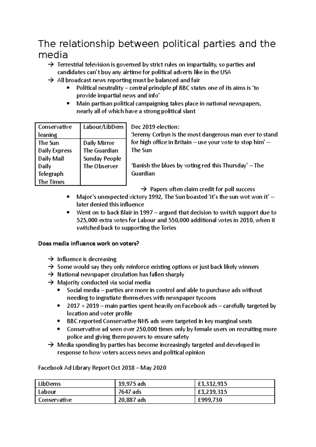 The relationship between political parties and the media - The ...
