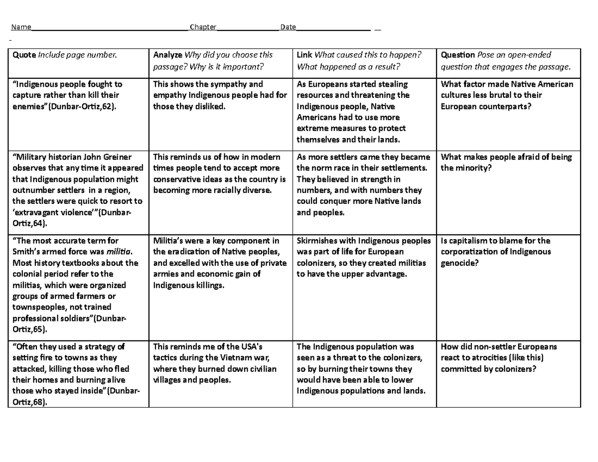 Reading Log History 4 - Name ...