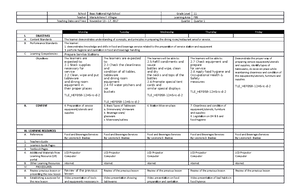 11 FBS DAT EXAM - pre test - Department of Education REGION III ...