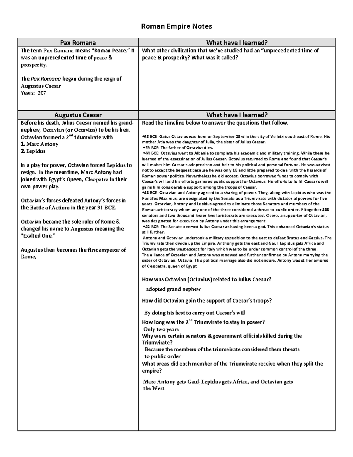 Roman empire notes key - Roman Empire Notes Pax Romana What have I ...