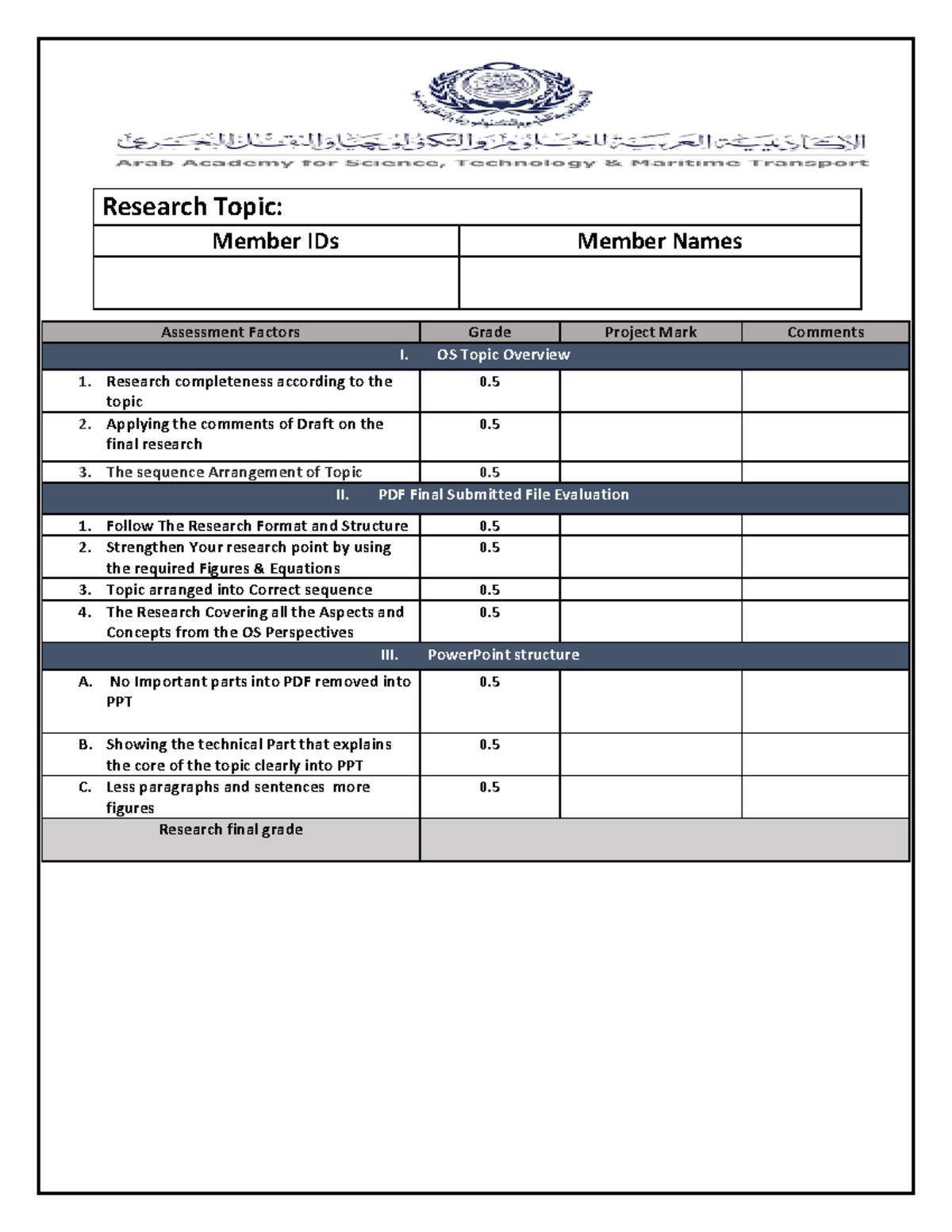 Final research evaluation Form OS - Research Topic: Member IDs Member ...