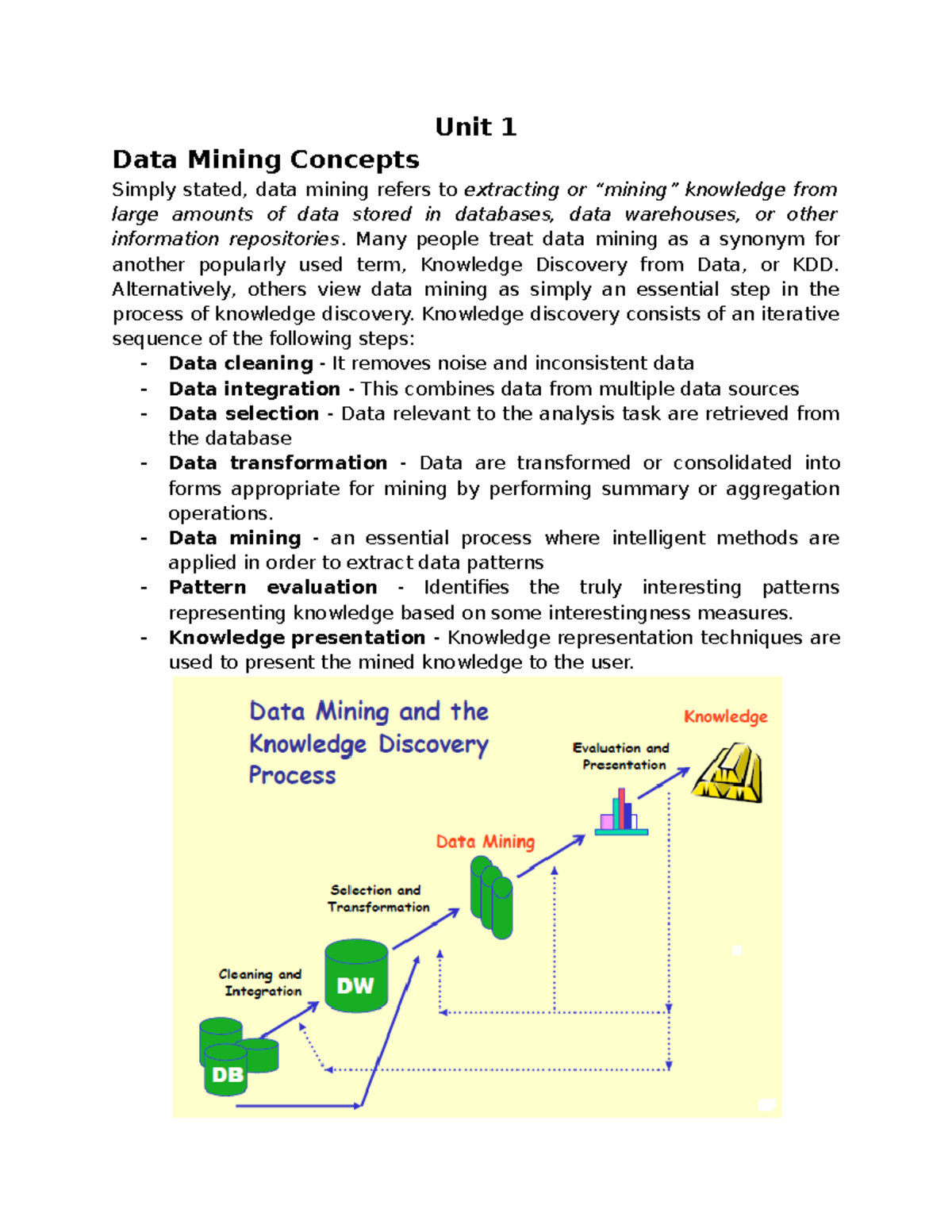 Chapter 1 Introduction to data warehouse - Unit 1 Data Mining Concepts ...