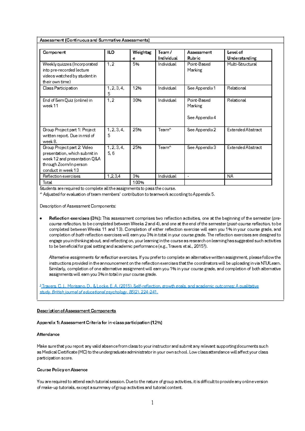 CC0006 Assessment AY24S1 - Assessment (Continuous and Summative ...