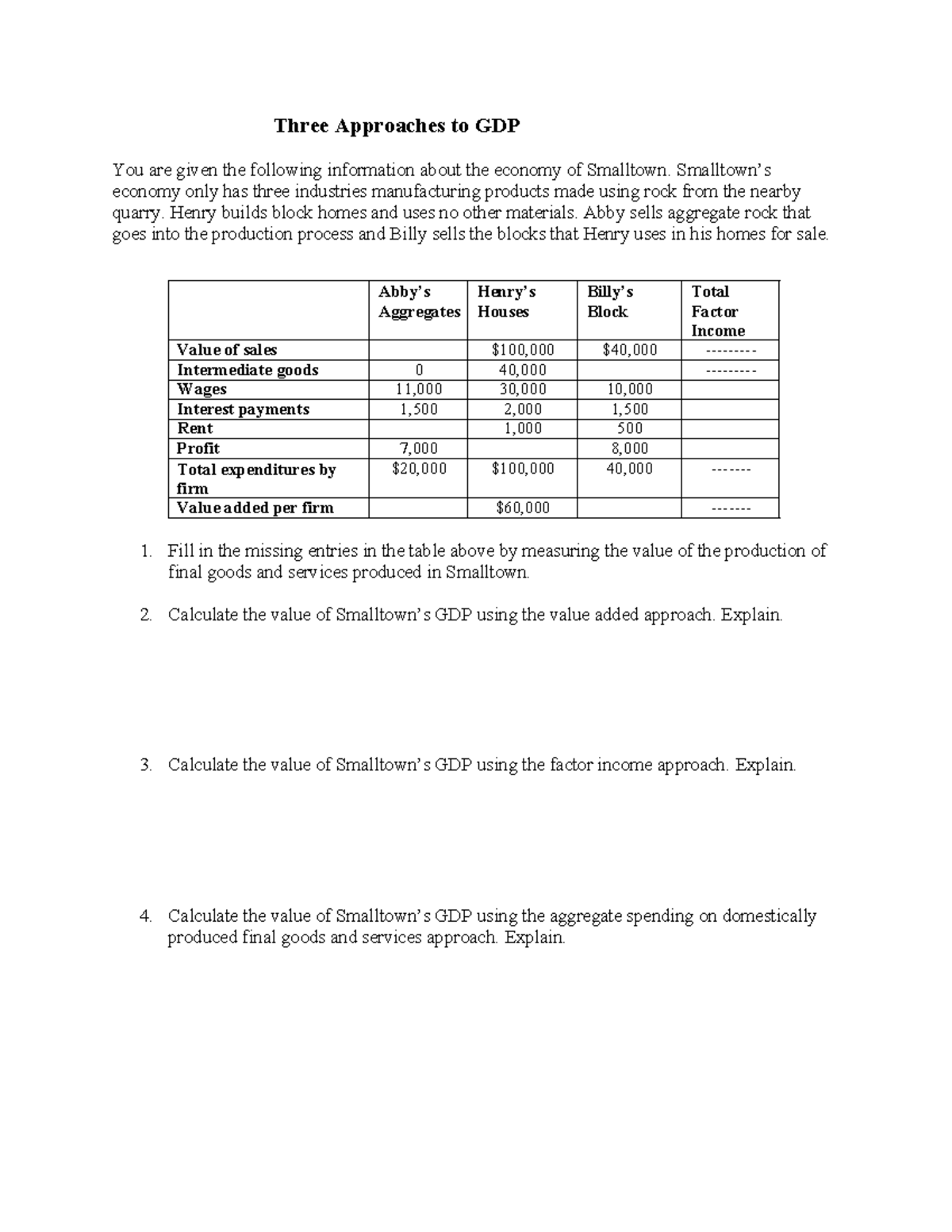 Three approaches to gdp - Three Approaches to GDP You are given the ...