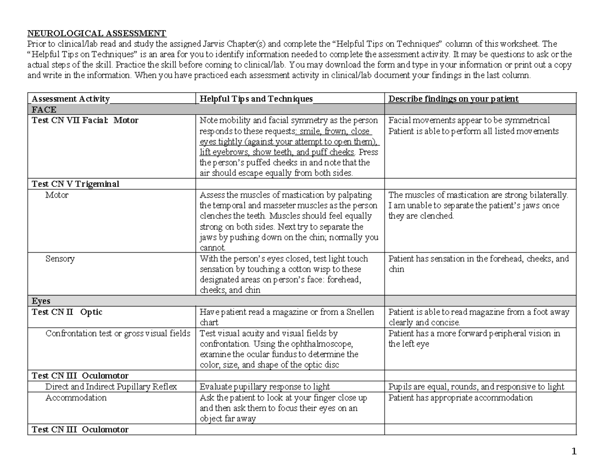 CN-Neurological Assessment - NEUROLOGICAL ASSESSMENT Prior to clinical ...