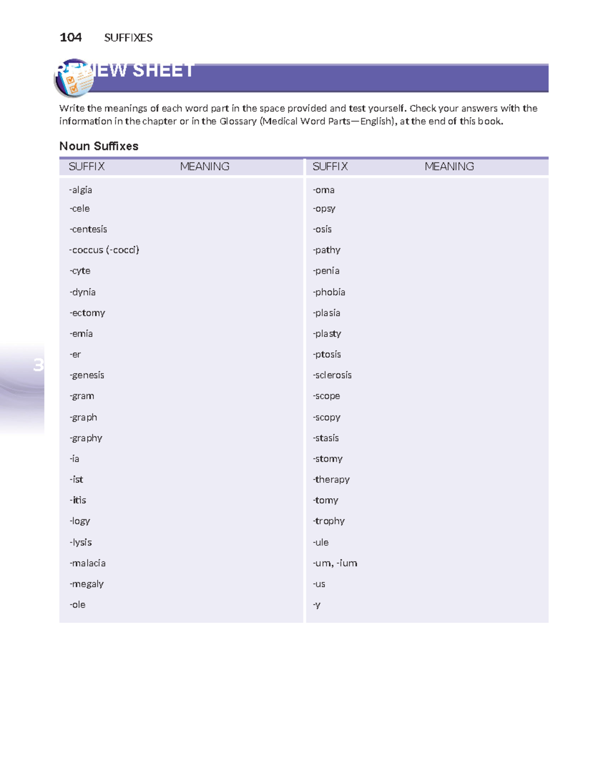 Review Sheet Chapter 3-The Language of Medicine - SUFFIX MEANING SUFFIX ...