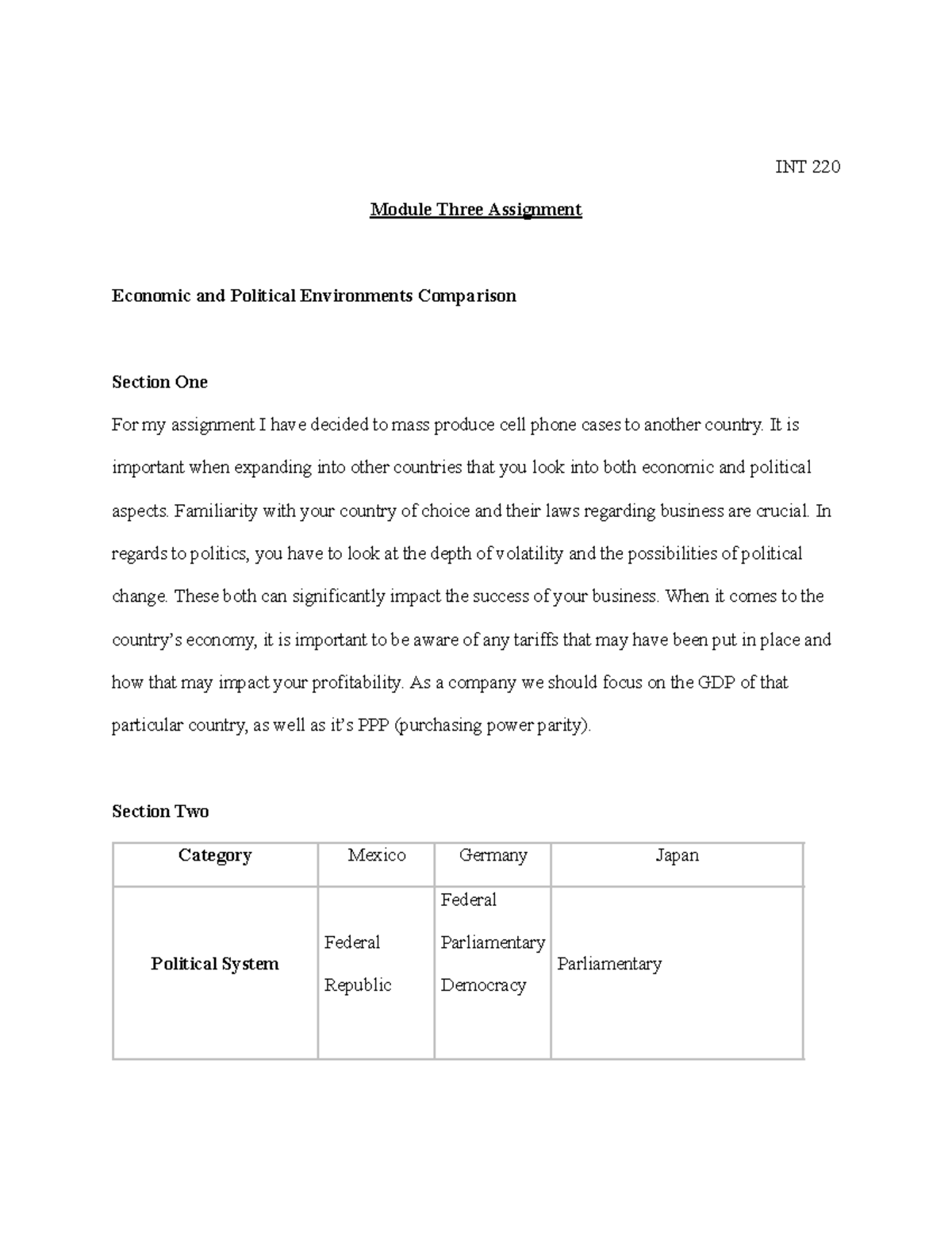 INT 220 Module Three Assignment - INT 220 Module Three Assignment Economic and Political - Studocu
