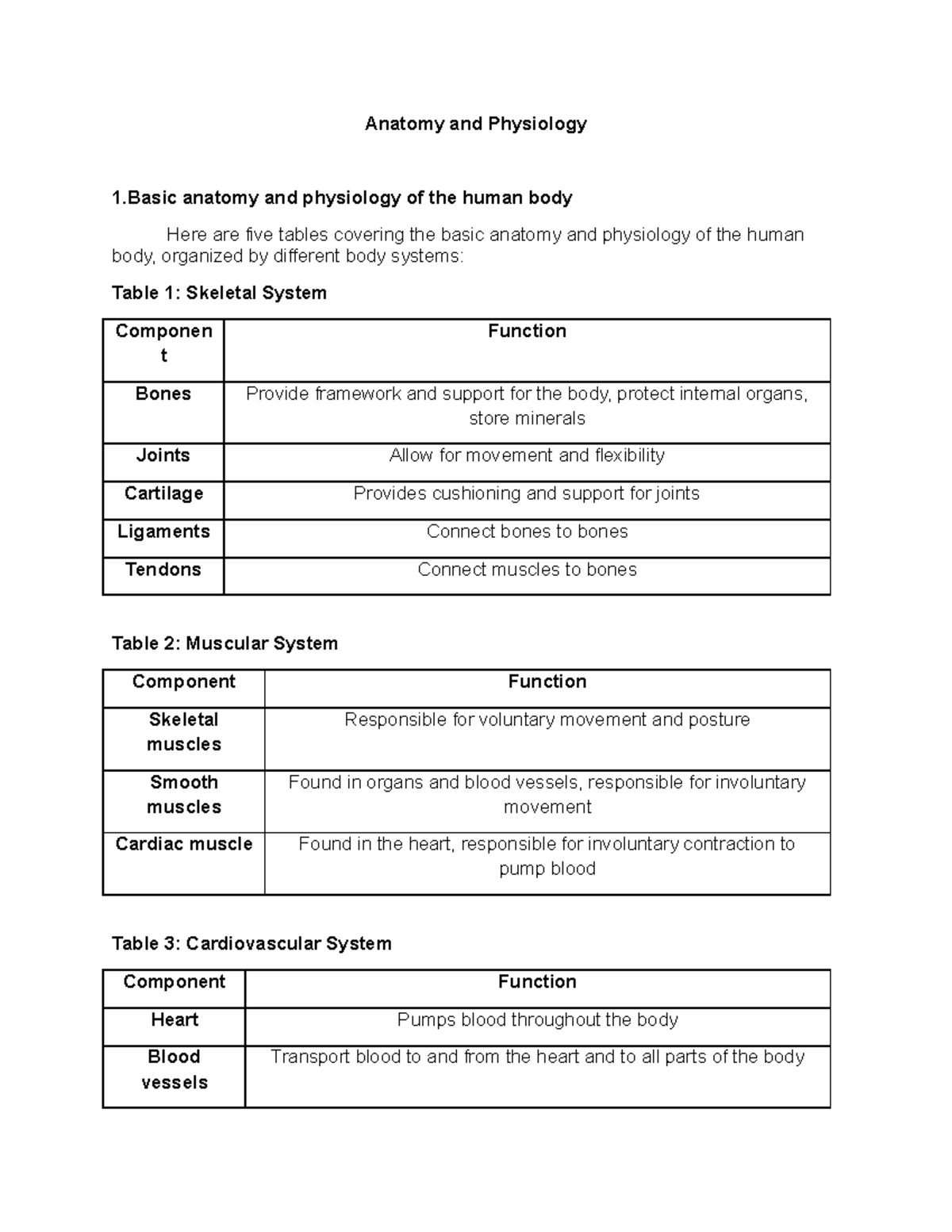 3 Anatomy and Physiology - Studocu
